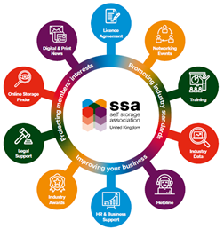 SSA UK Brochure